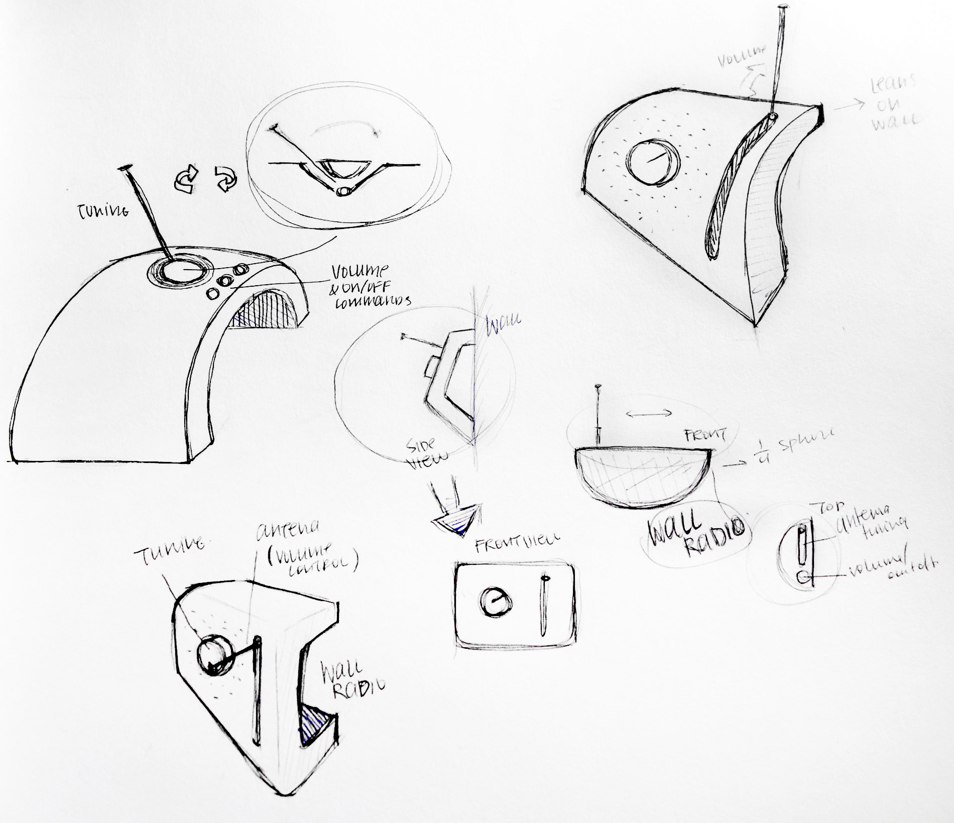 Antenna Radio - NPZG